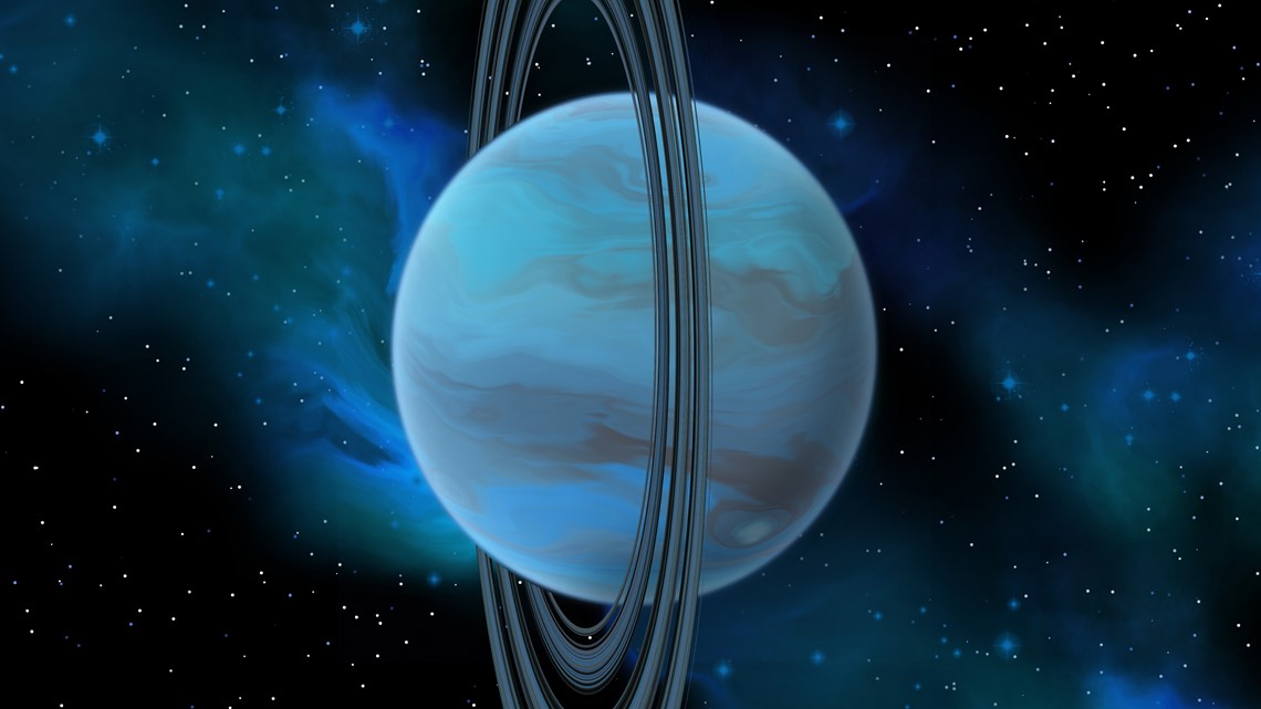 Now we know why Uranus spins on its side | wfmynews2.com