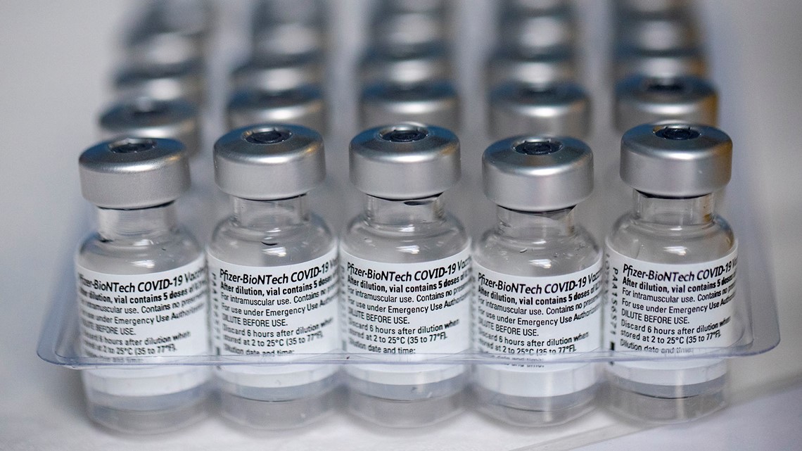 Pfizer COVID vaccine authorized for ages 12-15 by FDA | wfmynews2.com