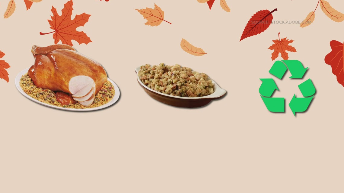 Thanksgiving: What can you recycle? | 2 Wants to Know | wfmynews2.com