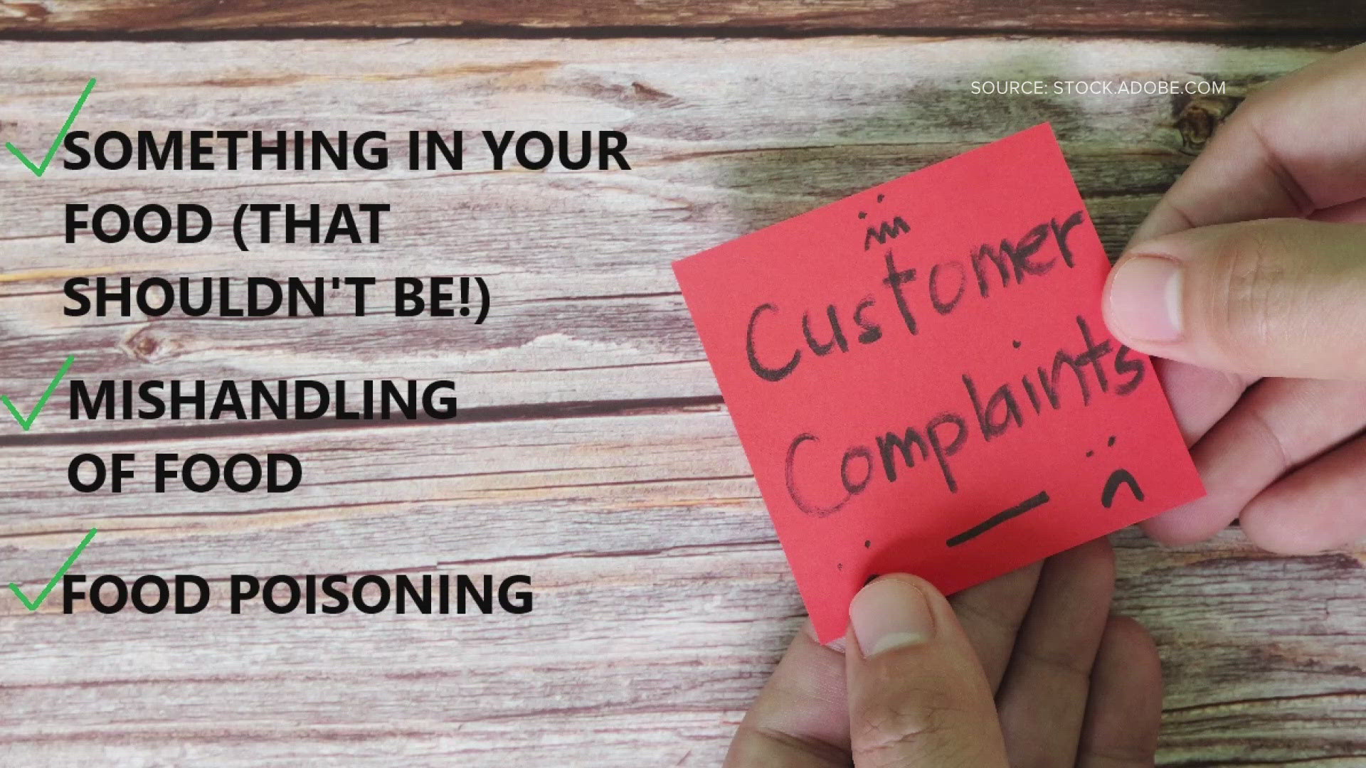 Restaurant Food Safety: How to Report Health Code Violations ...