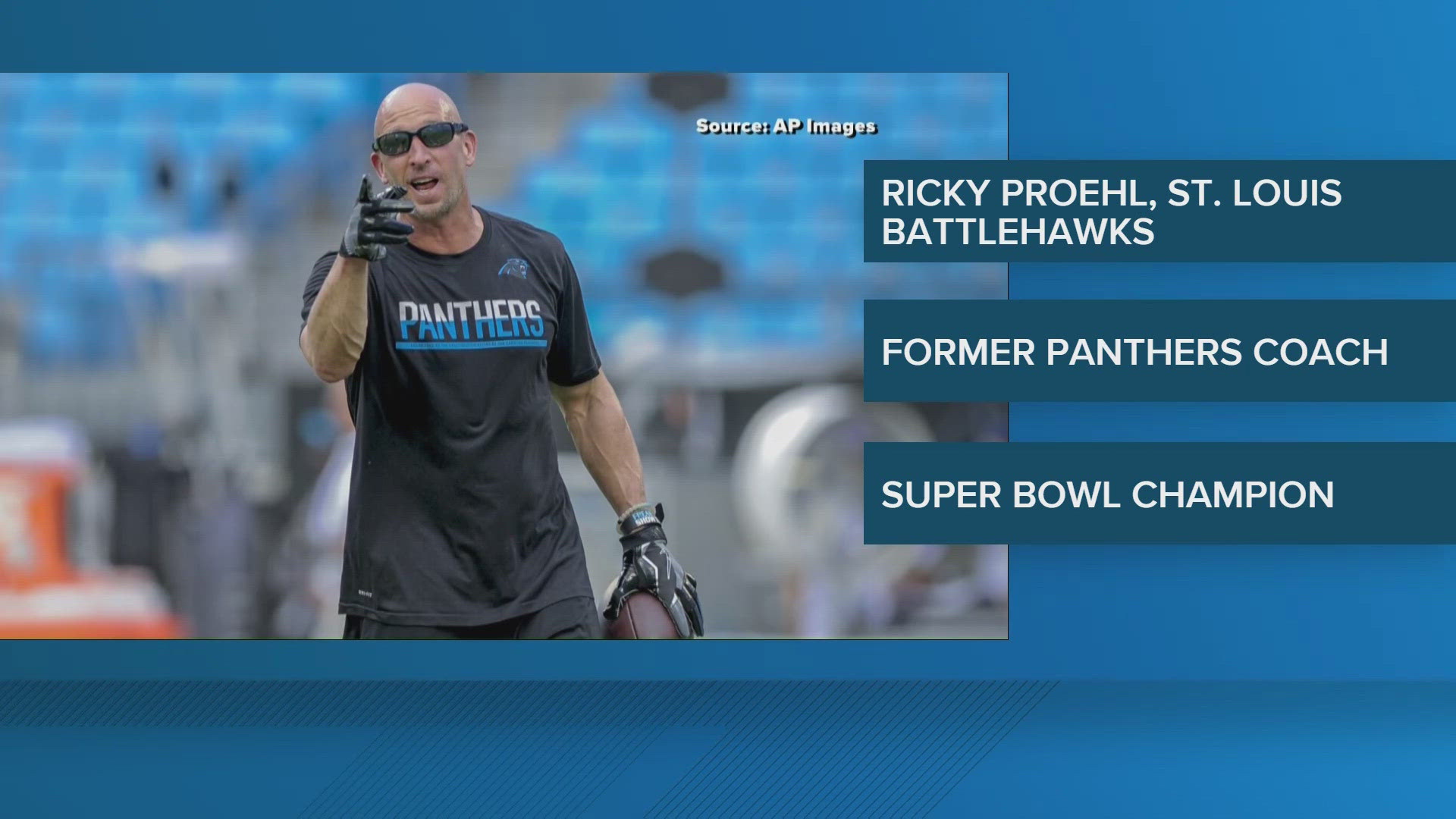 Former Panthers player/coach Ricky Proehl named head coach of UFL's St ...