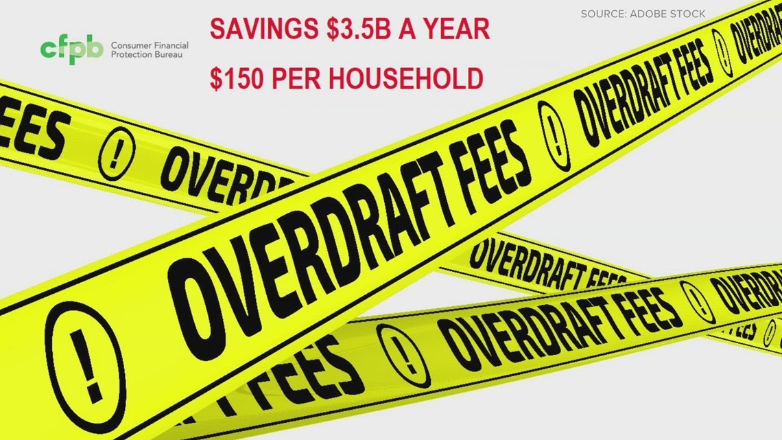 New efforts to protect against overdraft fees | 2 Wants to Know ...