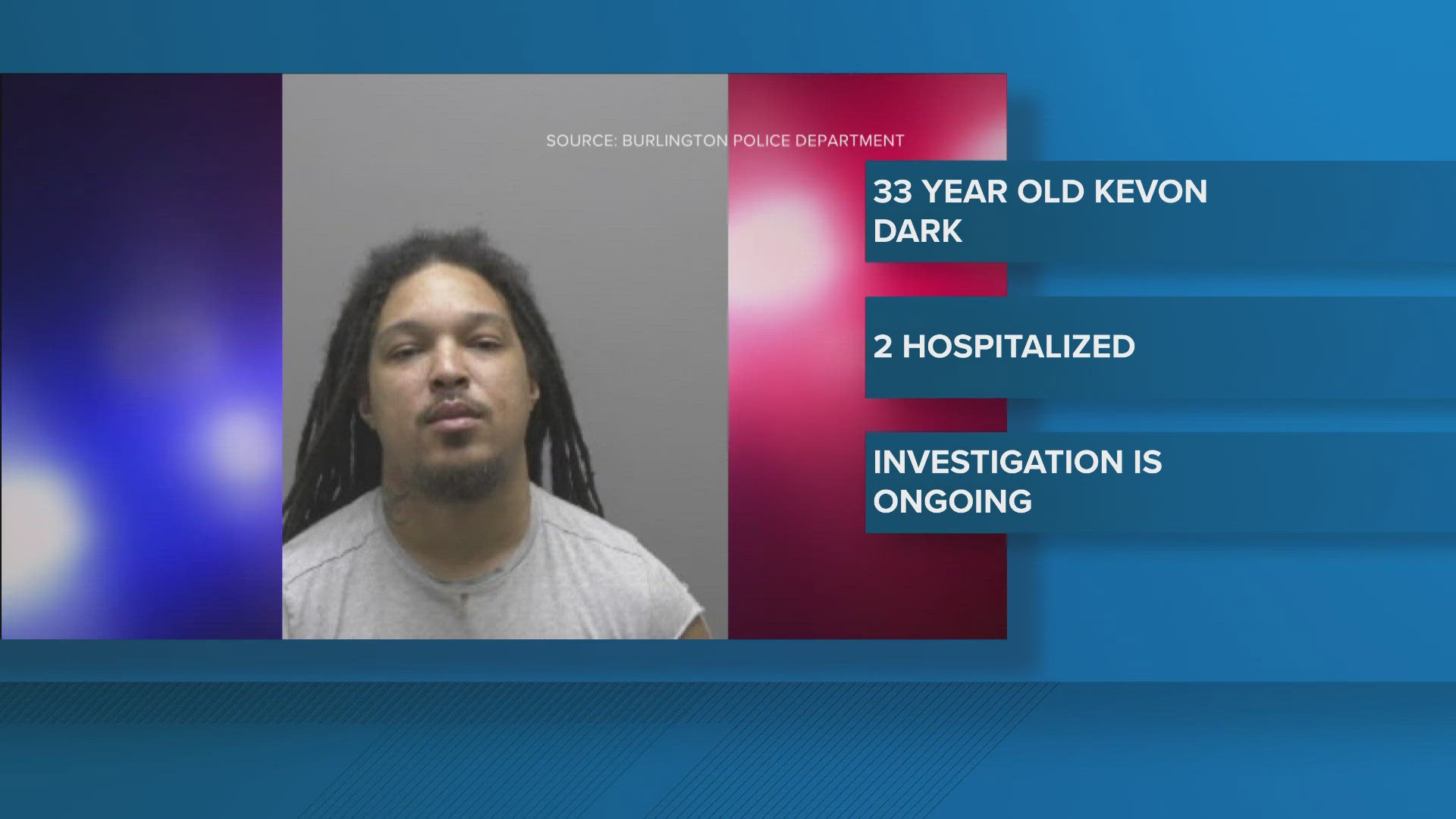 Burlington shooting: Two injured, suspect charged | wfmynews2.com