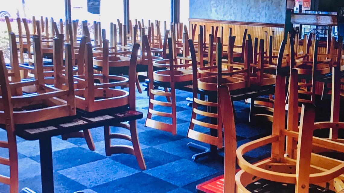 High Point cafe owner making the most of closure | wfmynews2.com