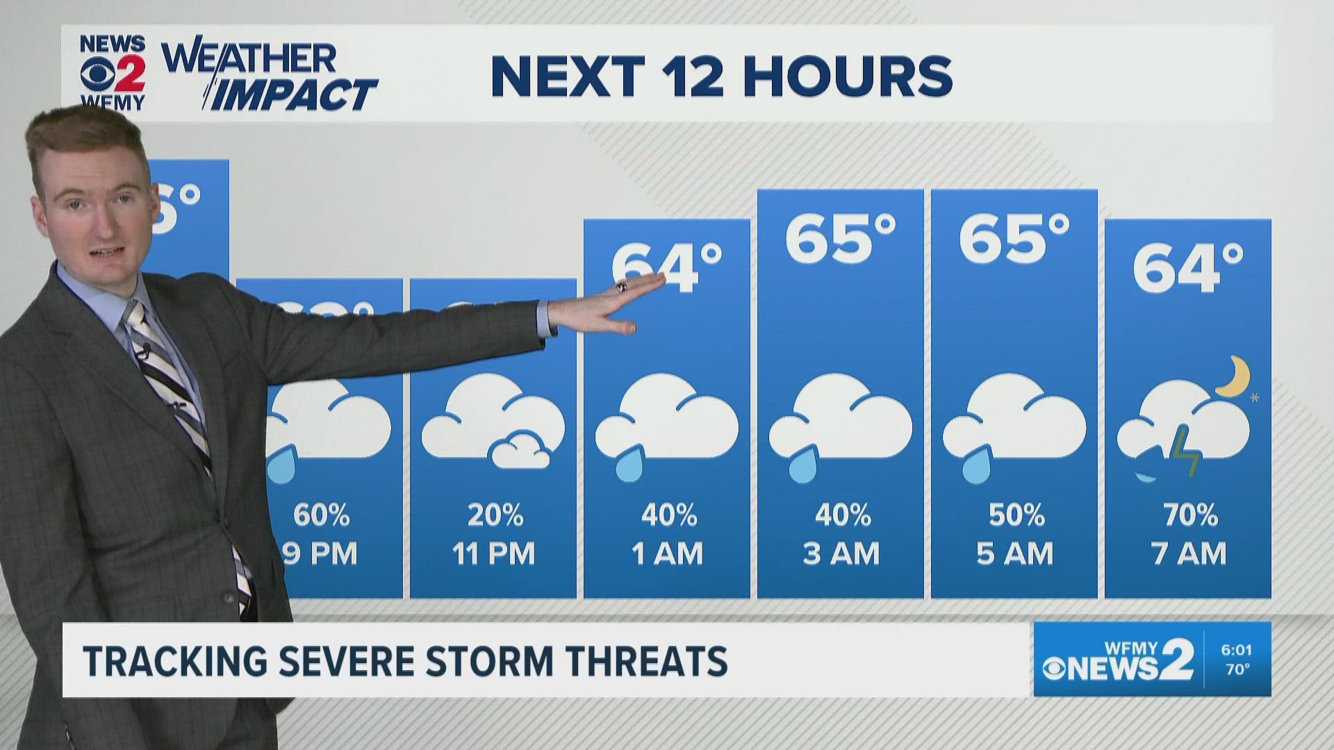 Governor Josh Stein urges North Carolinians to prepare for rare Level 4 ...
