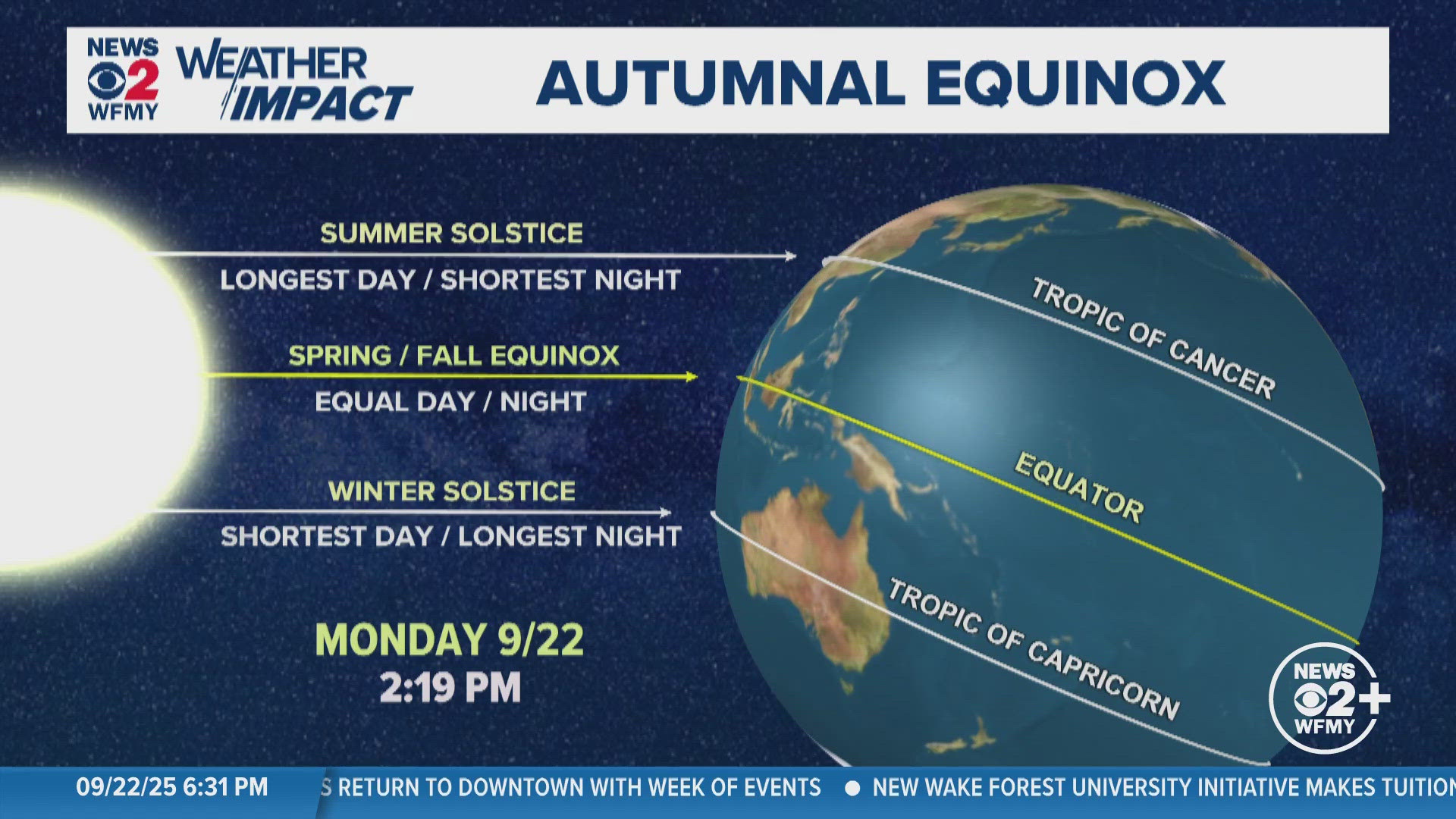 WFMY News 2 Weather: Live Radar | wfmynews2.com