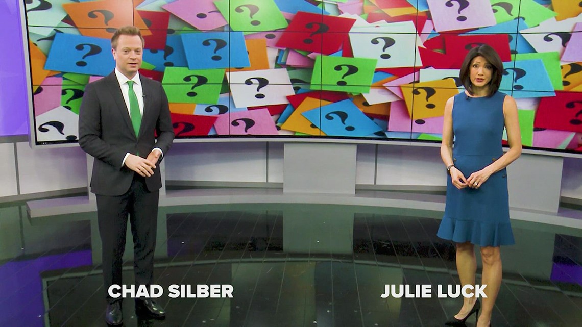 WFMY News 2's 2 Wants to Know team is here to help you! | wfmynews2.com