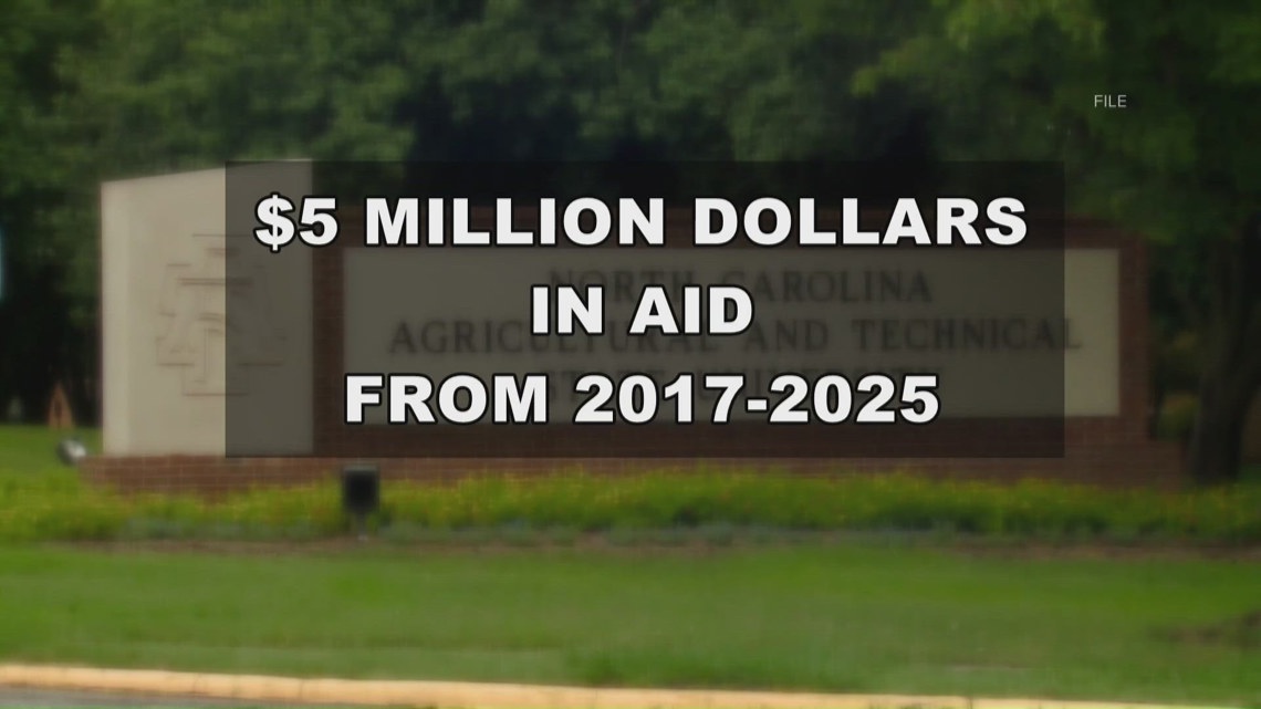 North Carolina A&T Statue University audit finds $5M in fraudulent ...