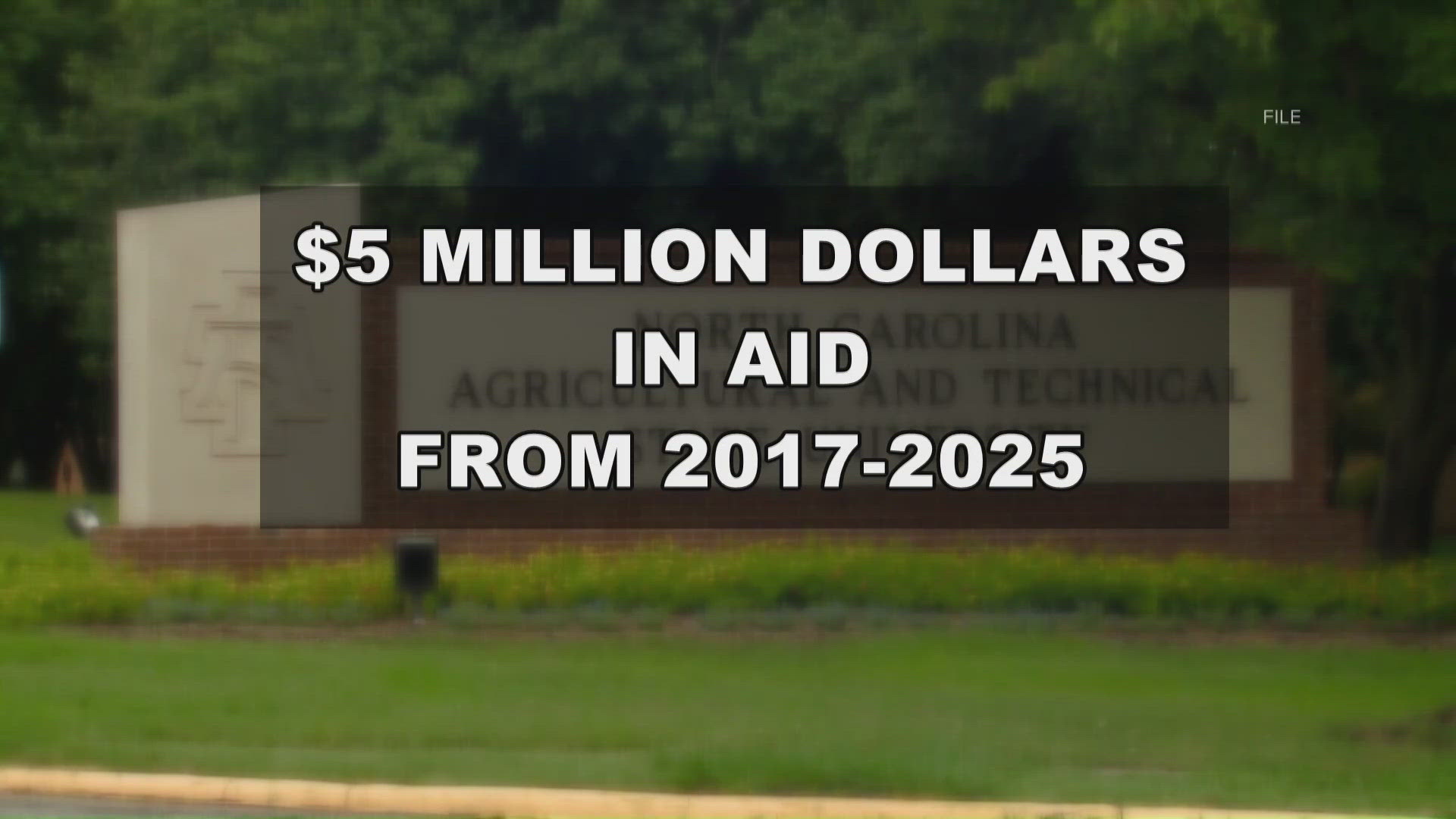North Carolina A&T Statue University audit finds $5M in fraudulent ...