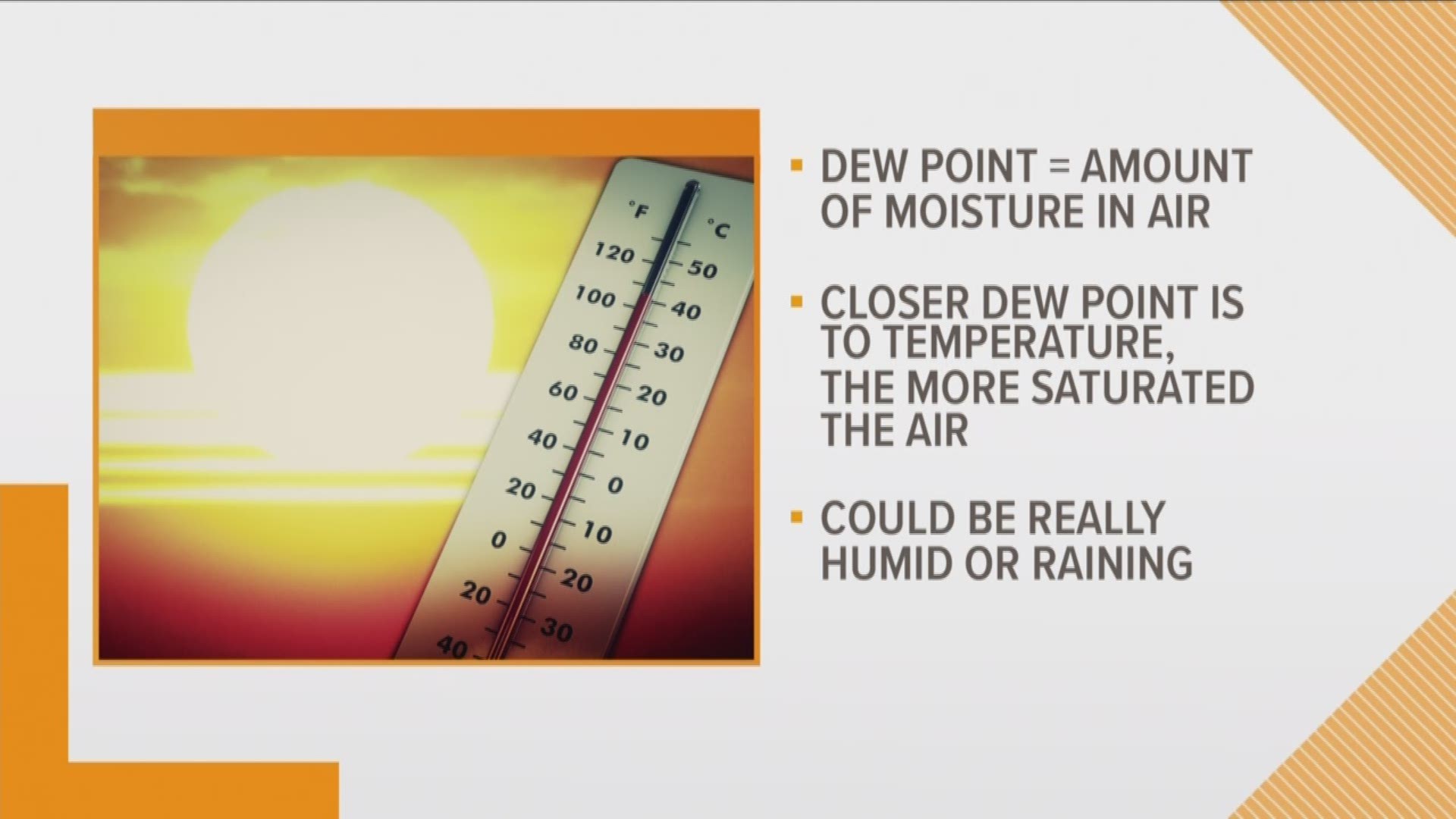 VERIFY: What Is A Dew Point? | wfmynews2.com