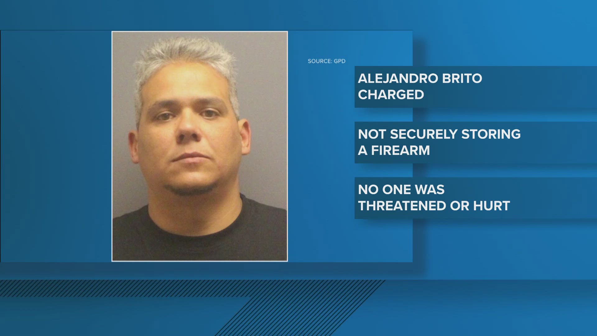 OpenAI CEO Sam Altman declares 'code red' to improve ChatGPT amid ...