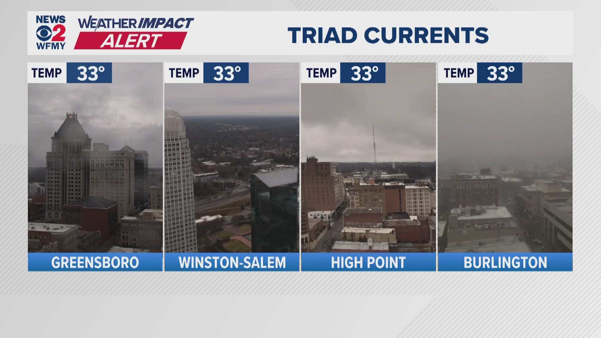 Weather Impact Alert: Turning much colder overnight, icy patches ...