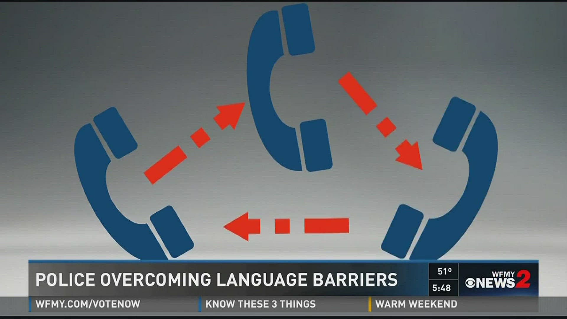 2WTK: Triad Police Overcoming Language Barriers With Help | wfmynews2.com