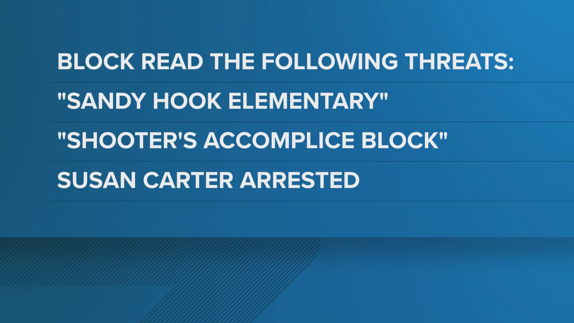 Triad elementary school employee arrested after concerning message ...