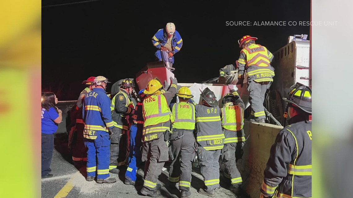 Alamance County Rescue Unit could lose funding | wfmynews2.com