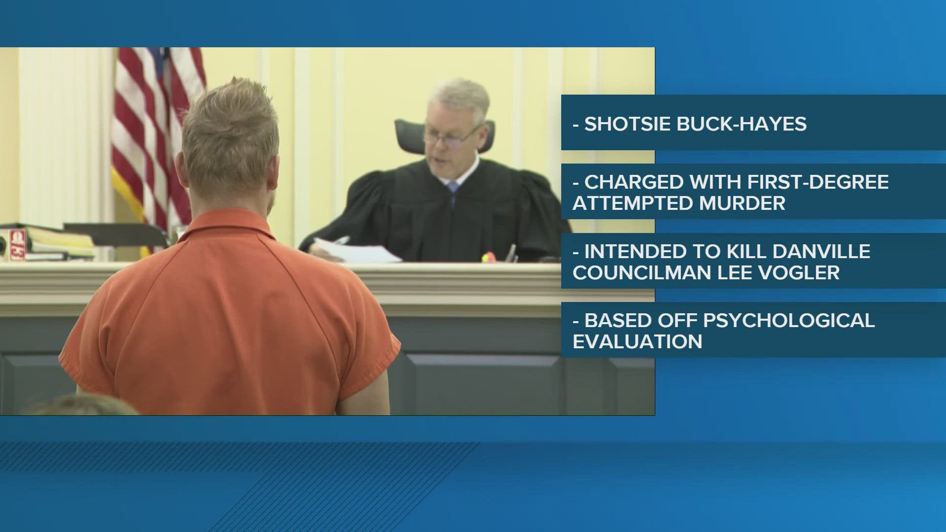 Man accused of setting Danville city councilman on fire deemed ...