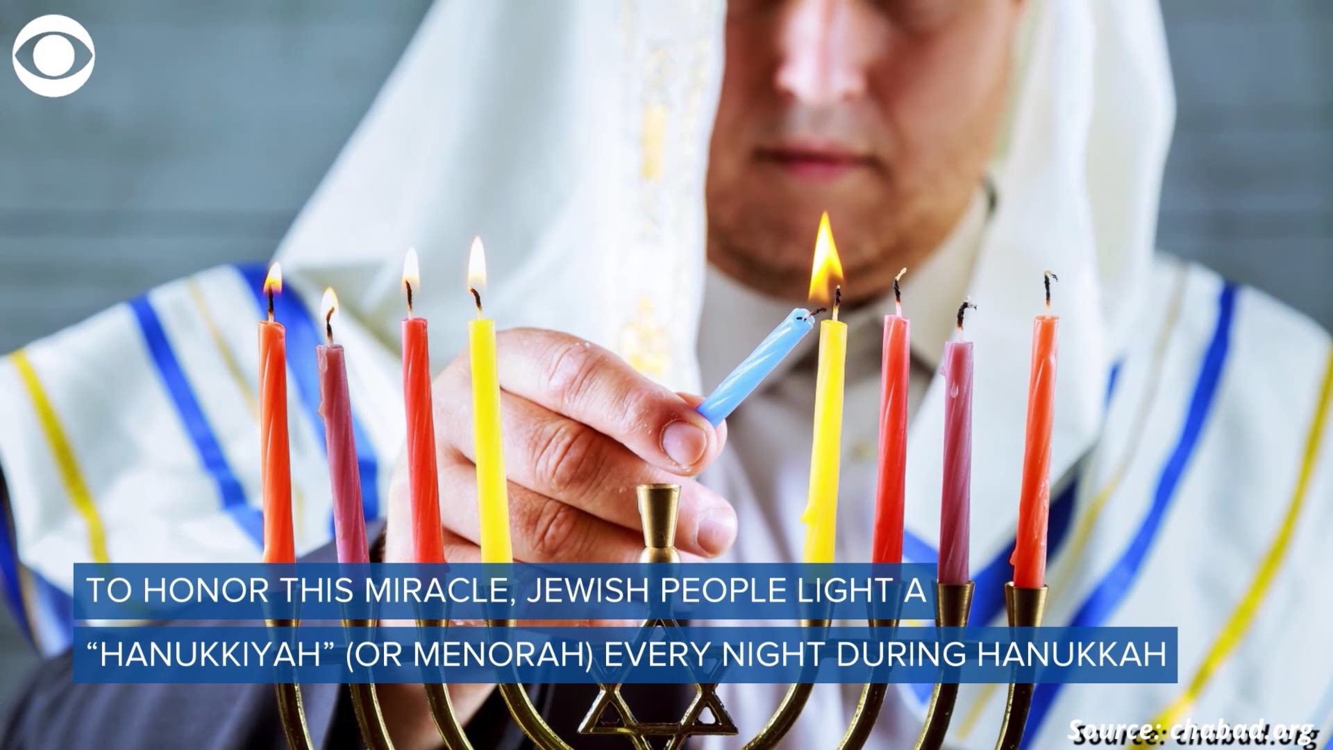 8 Facts About Hanukkah | wfmynews2.com