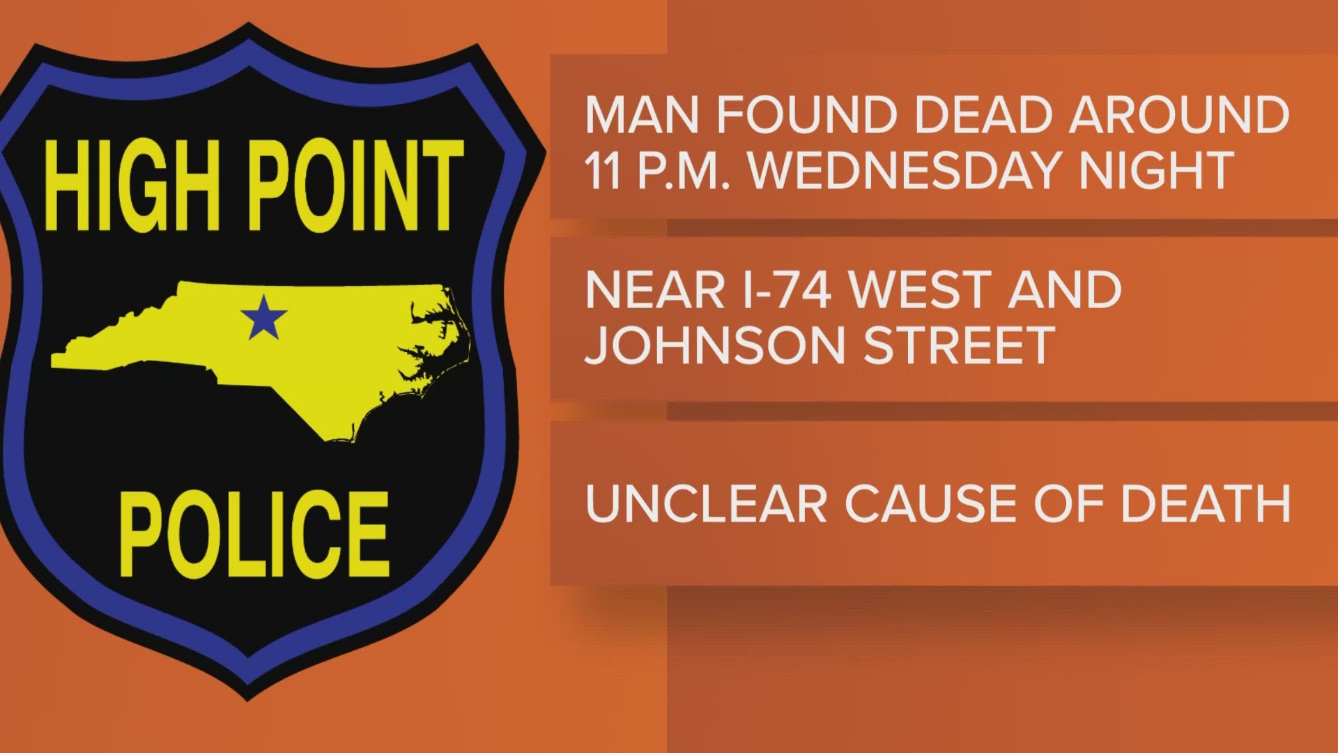 Death investigation in High Point | wfmynews2.com
