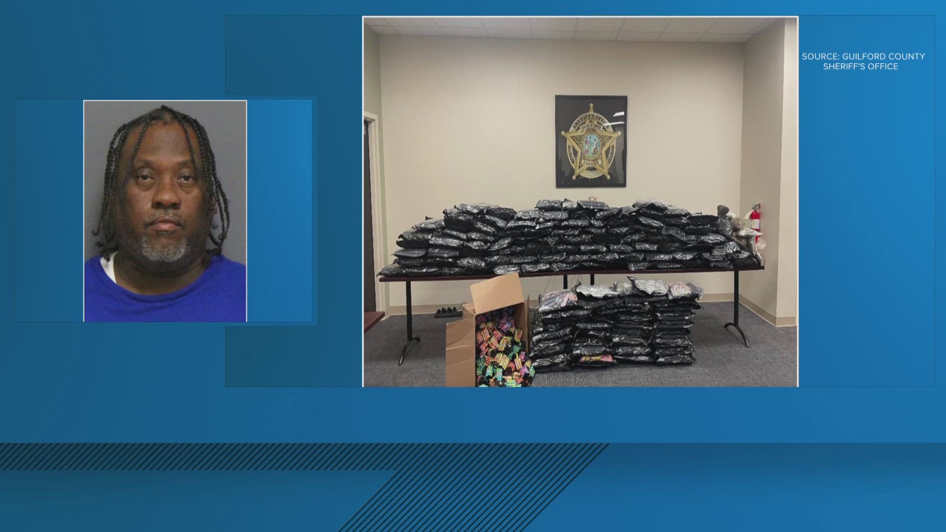 Over 250 pounds of marijuana seized in investigations by Guilford ...