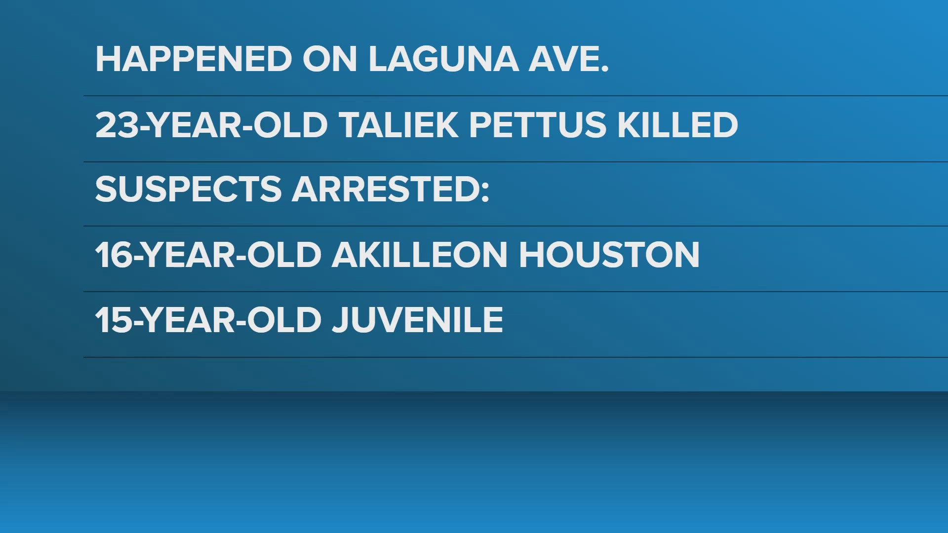 Two teens charged with murder after deadly Winston-Salem shooting ...