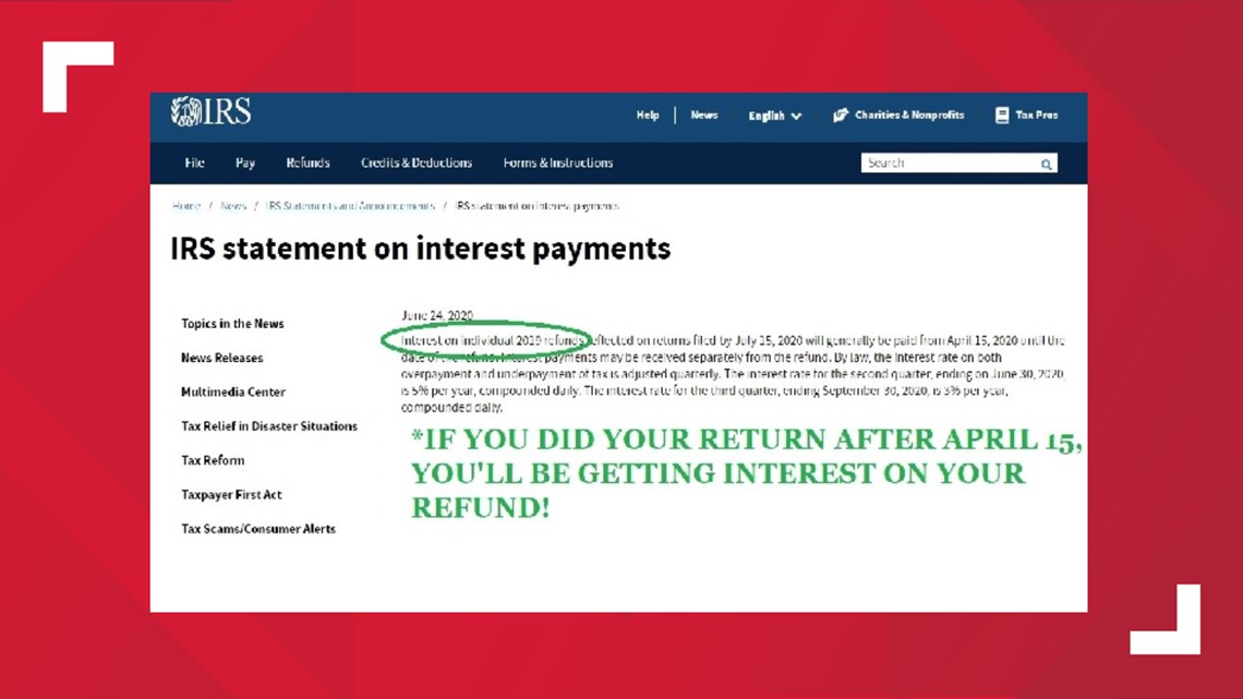 The IRS is paying interest on refunds filed after April 15 | wfmynews2.com