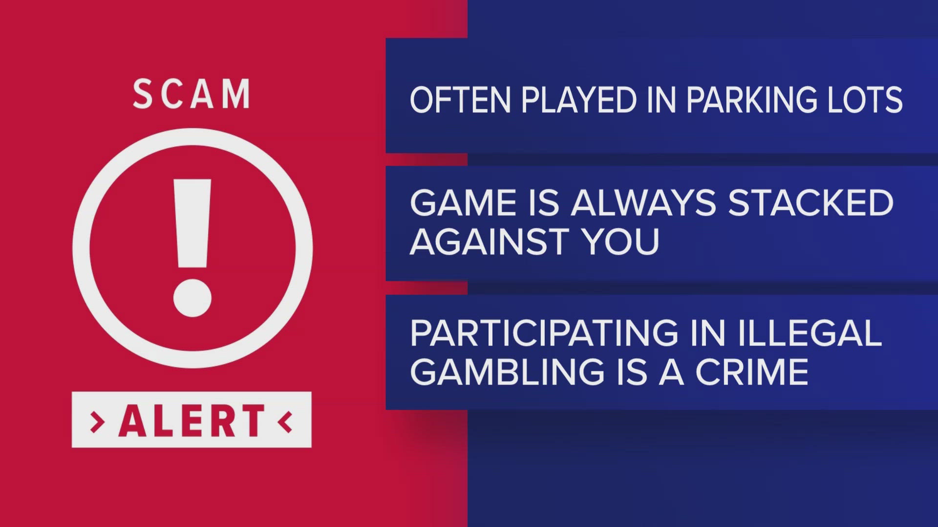 Scam: Greensboro PD warns about 'Three Card Monte' ruse popping up ...