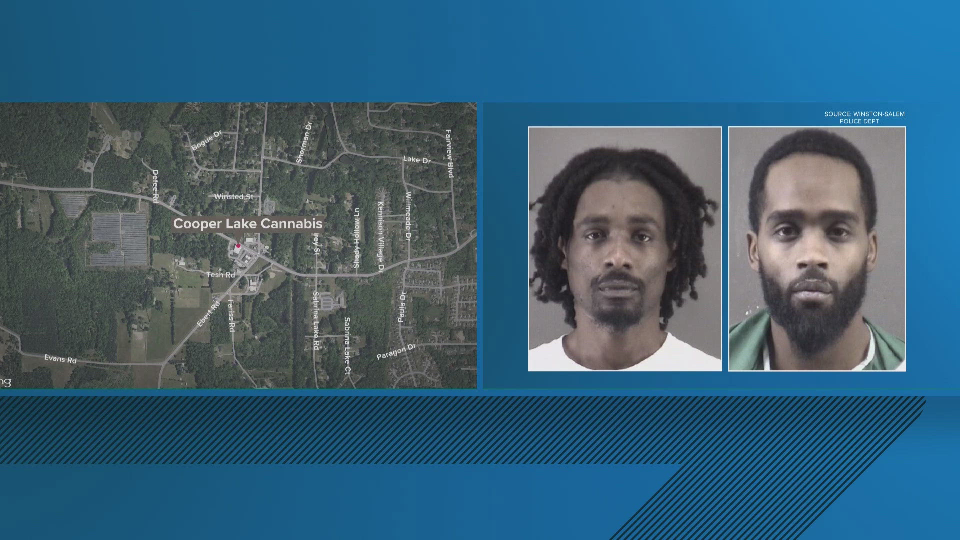 2 charged in armed robberies involving marketplace meetups; police to ...