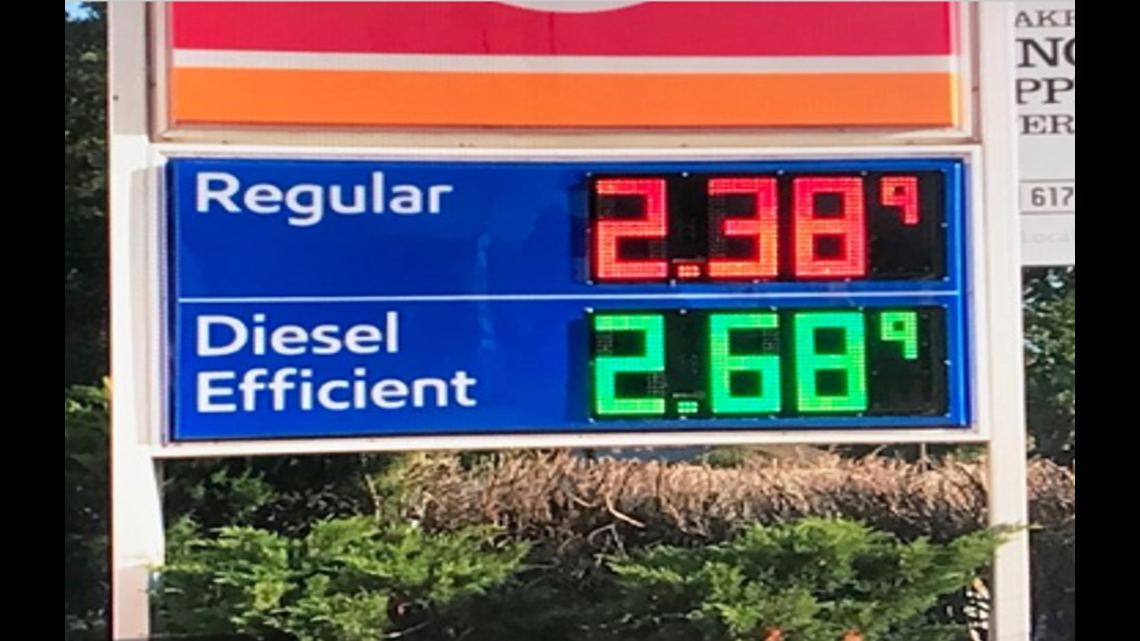 Gas Prices Incorrect | wfmynews2.com