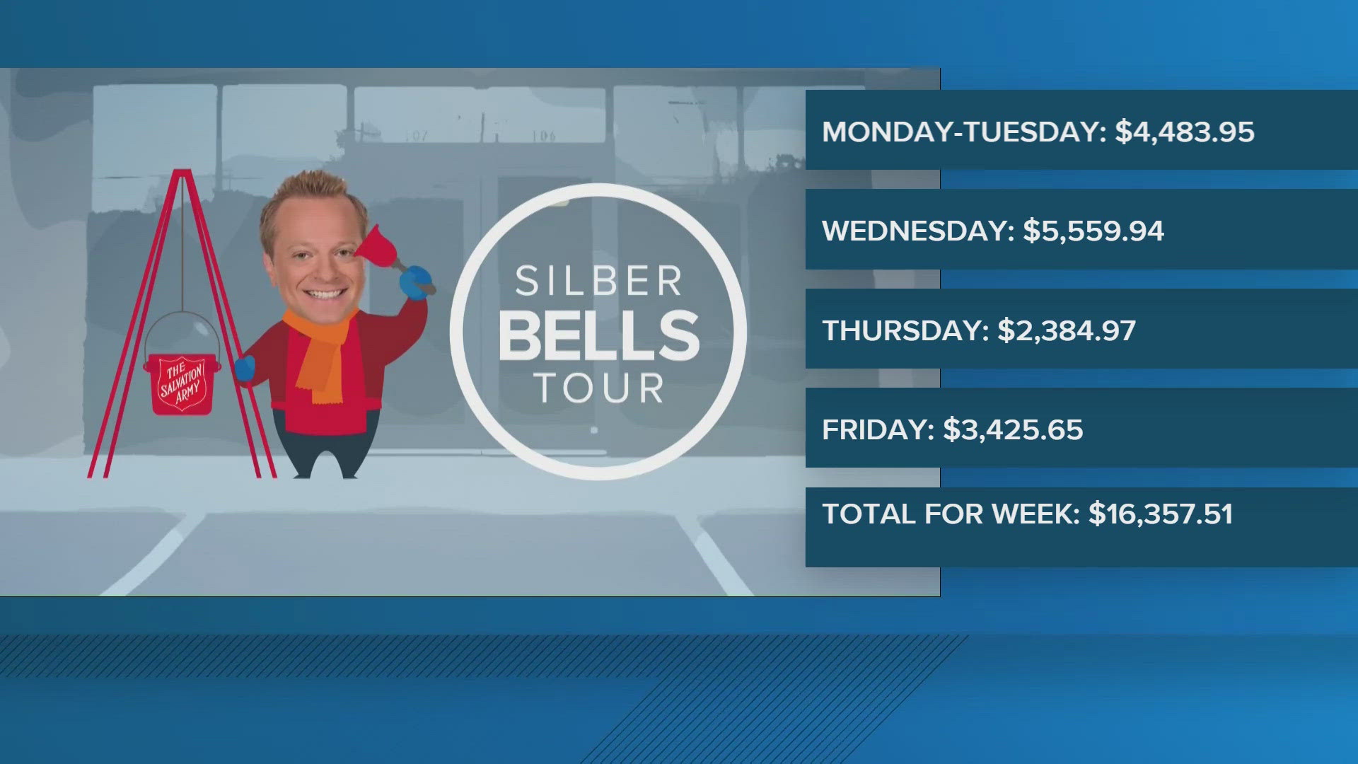 PHOTO ESSAY: Tibetans depart Nepal, a former safe haven transformed ...