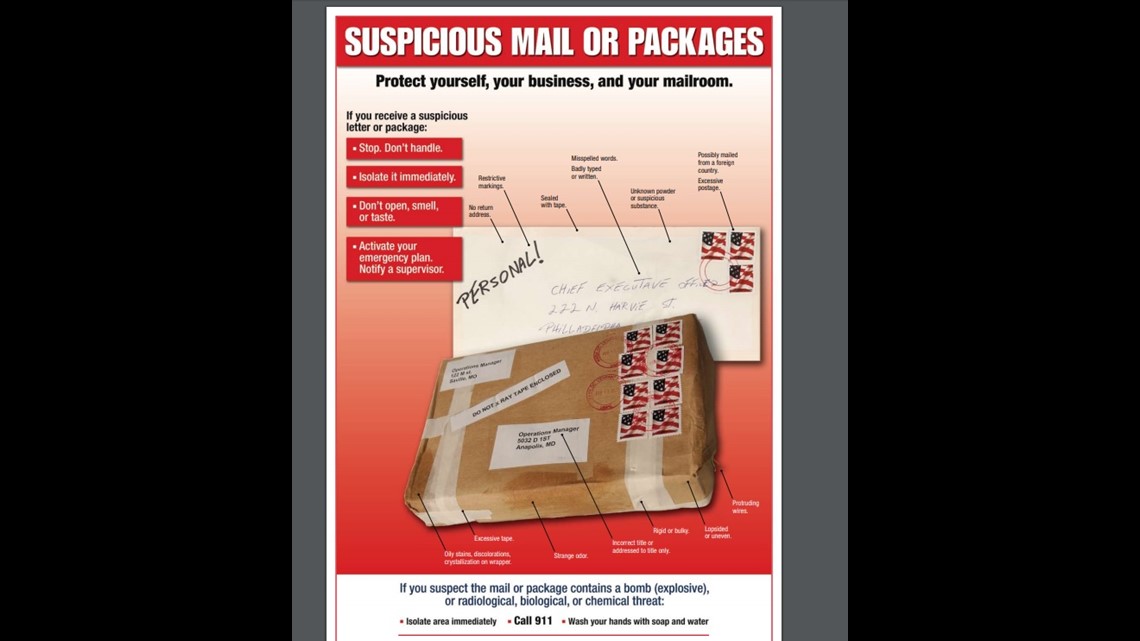 Spotting Suspicious Packages | wfmynews2.com