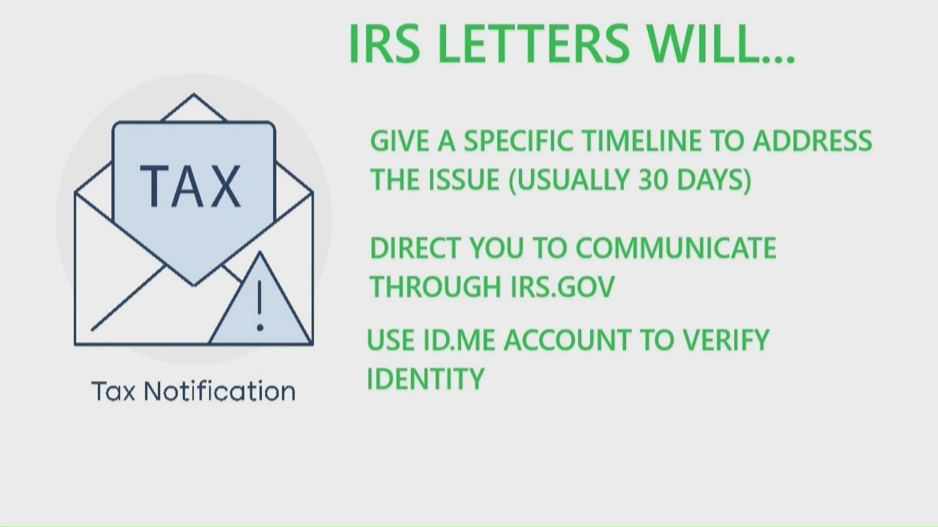 The IRS is sending letters out, but so are scammers. How to tell which ...