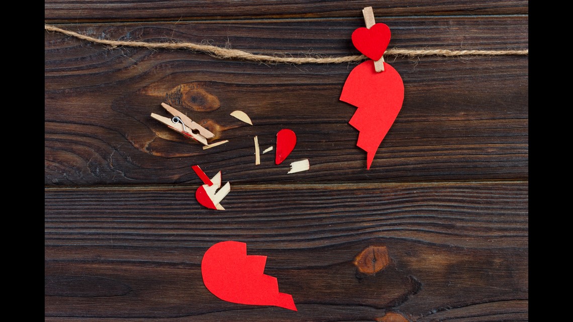 What is conscious uncoupling and how do you do it? | wfmynews2.com