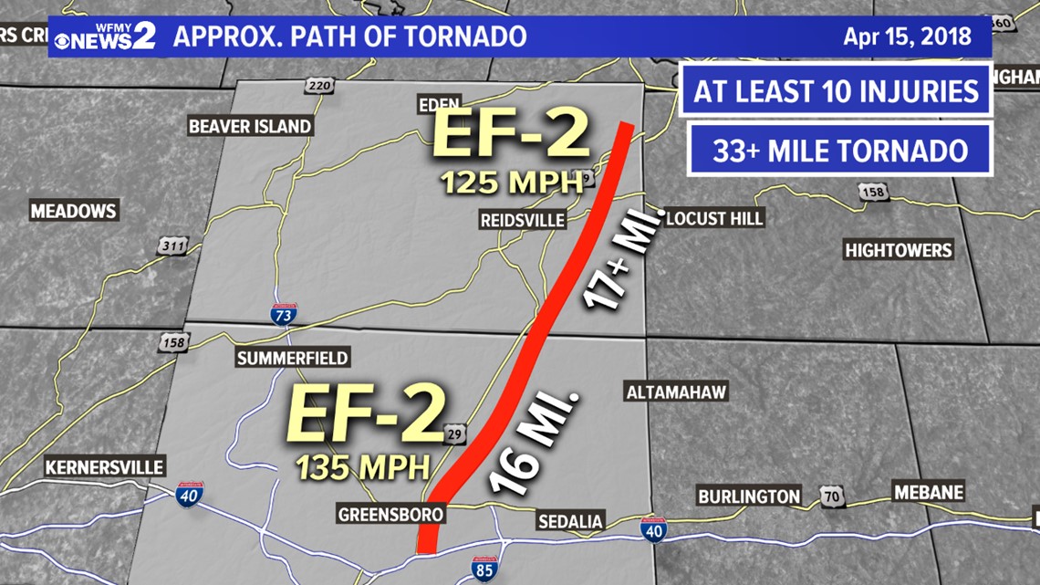 Tornado Tracks 30+ Miles Through Guilford & Rockingham Counties ...