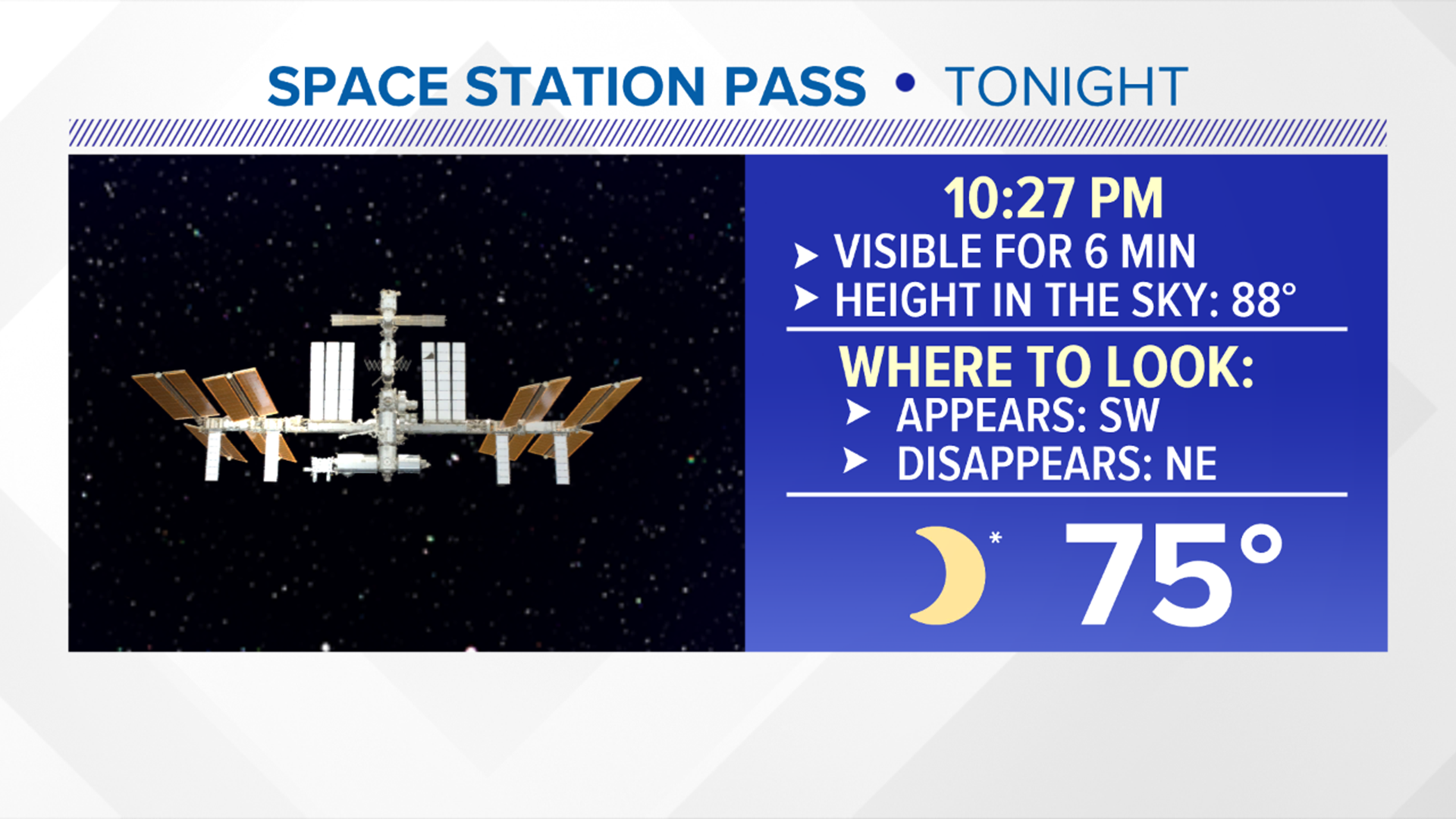 LOOK UP: Space Station Flyover Tonight | wfmynews2.com