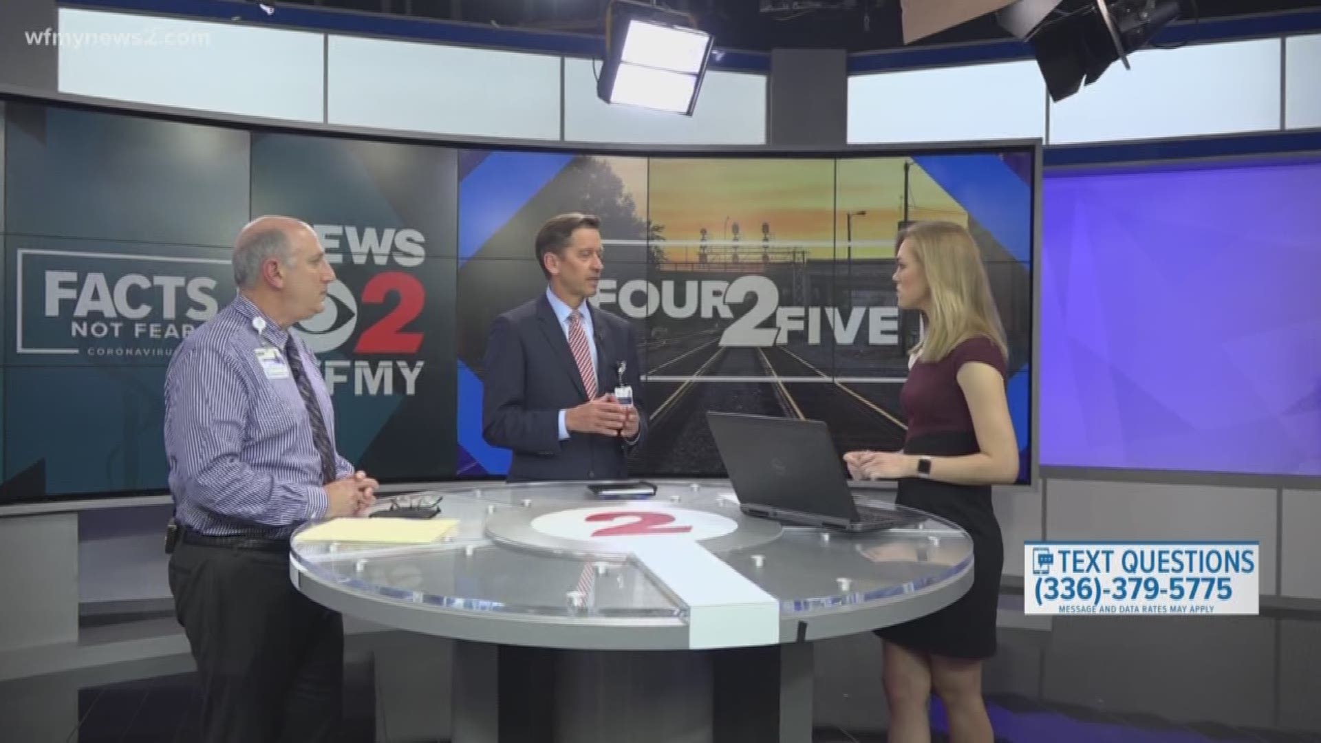 Four 2 Five: Answering your coronavirus questions Part 2 | wfmynews2.com
