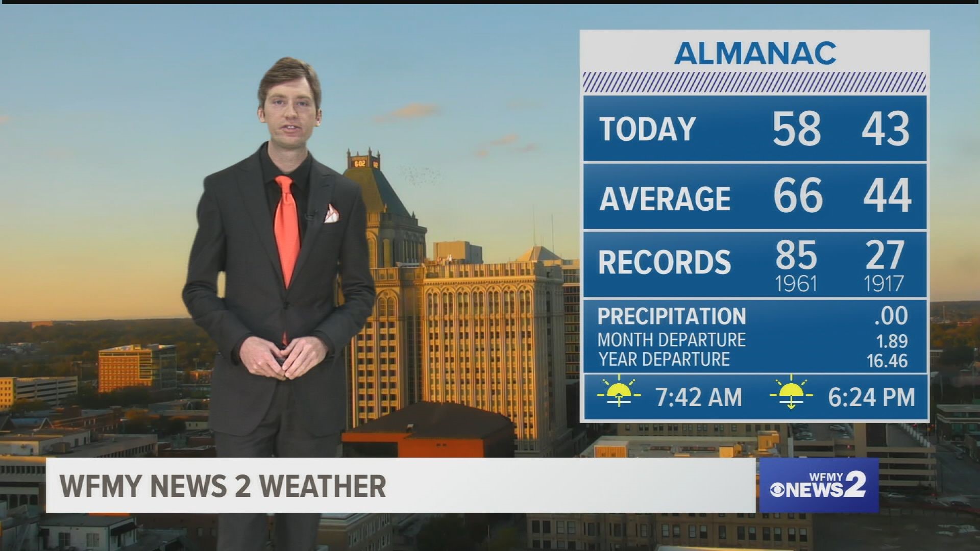 Christian Morgan's Saturday evening forecast for October 31st 2020 ...