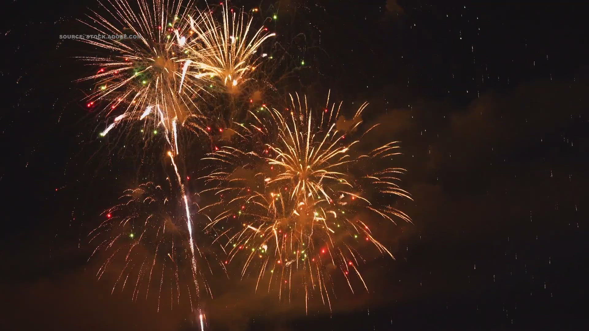 NC Fireworks Bill Would Legalize Aerial Explosives Sold in SC ...