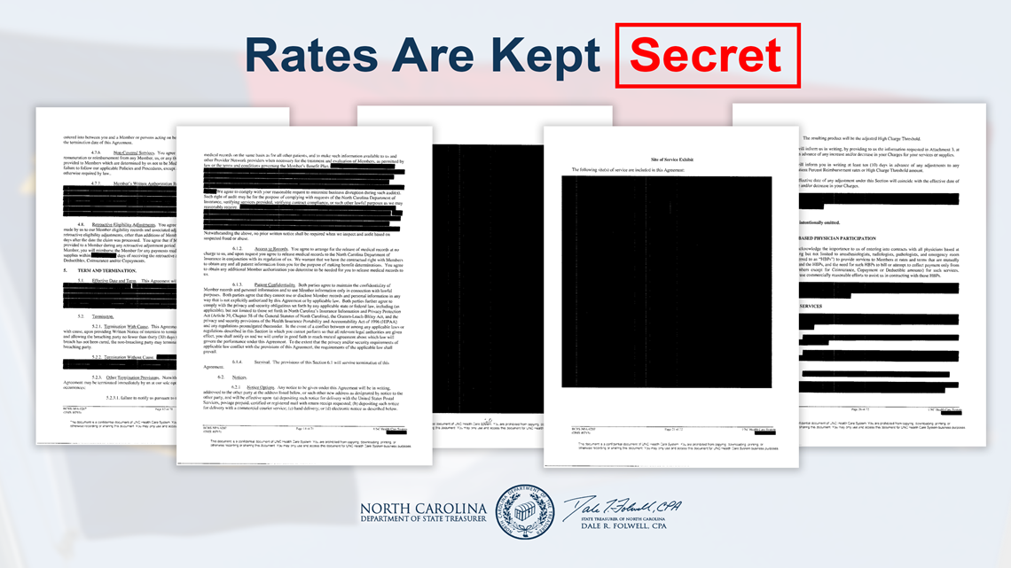 What Are 'Secret Rates' And What Does The NC Treasurer Plan To Do About ...