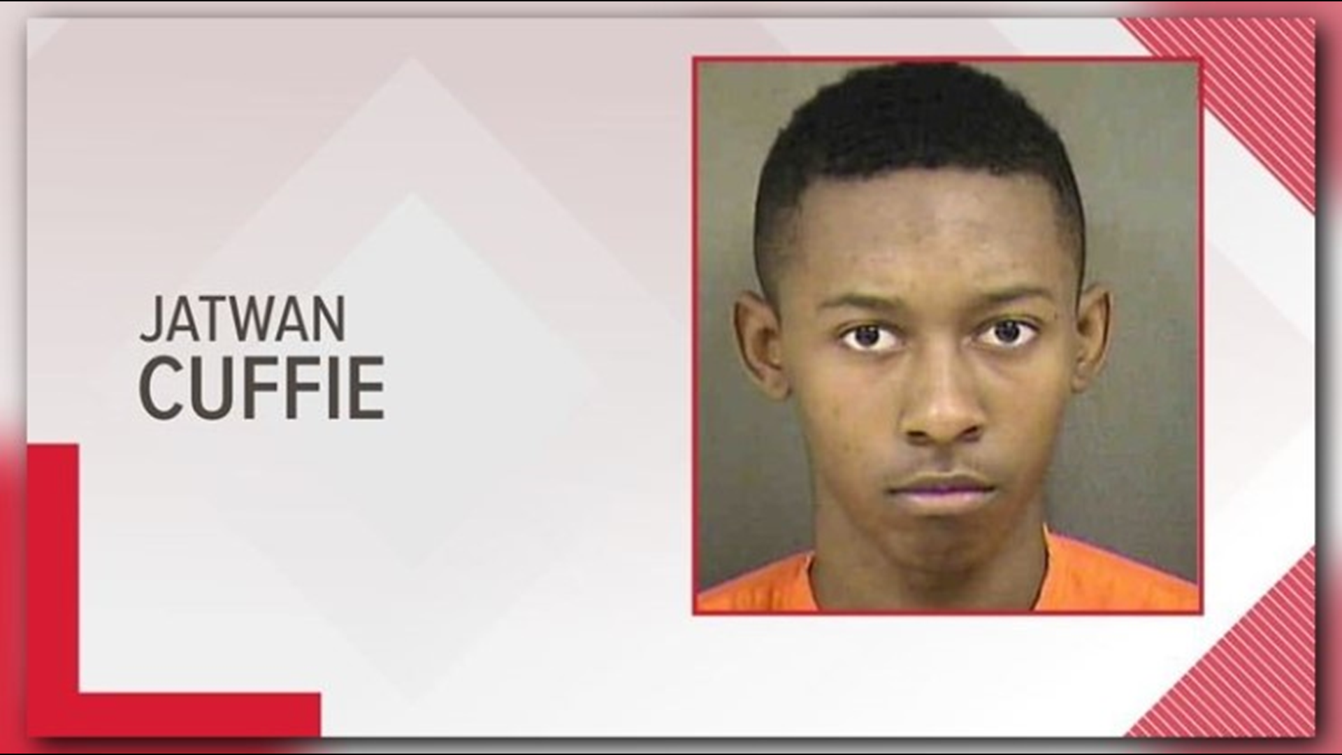 Deadly Butler High Shooting Began as a 'Bullying Incident Gone Out Of ...