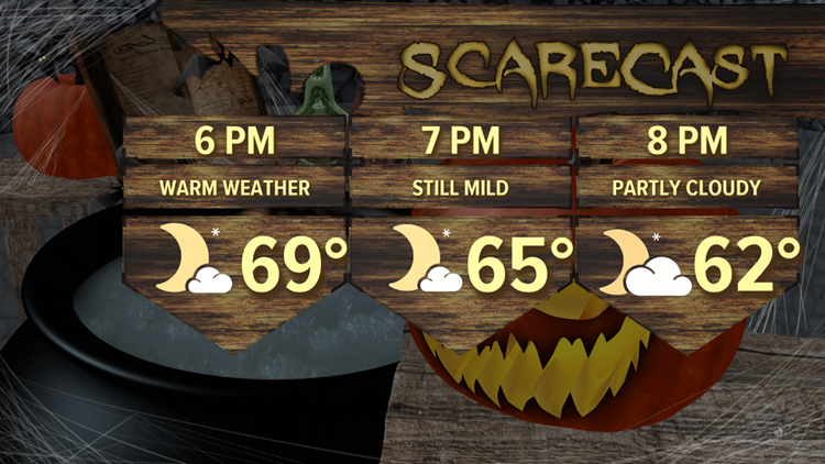 SPOOKY FORECAST: The Weather This Halloween Will Be A Treat ...