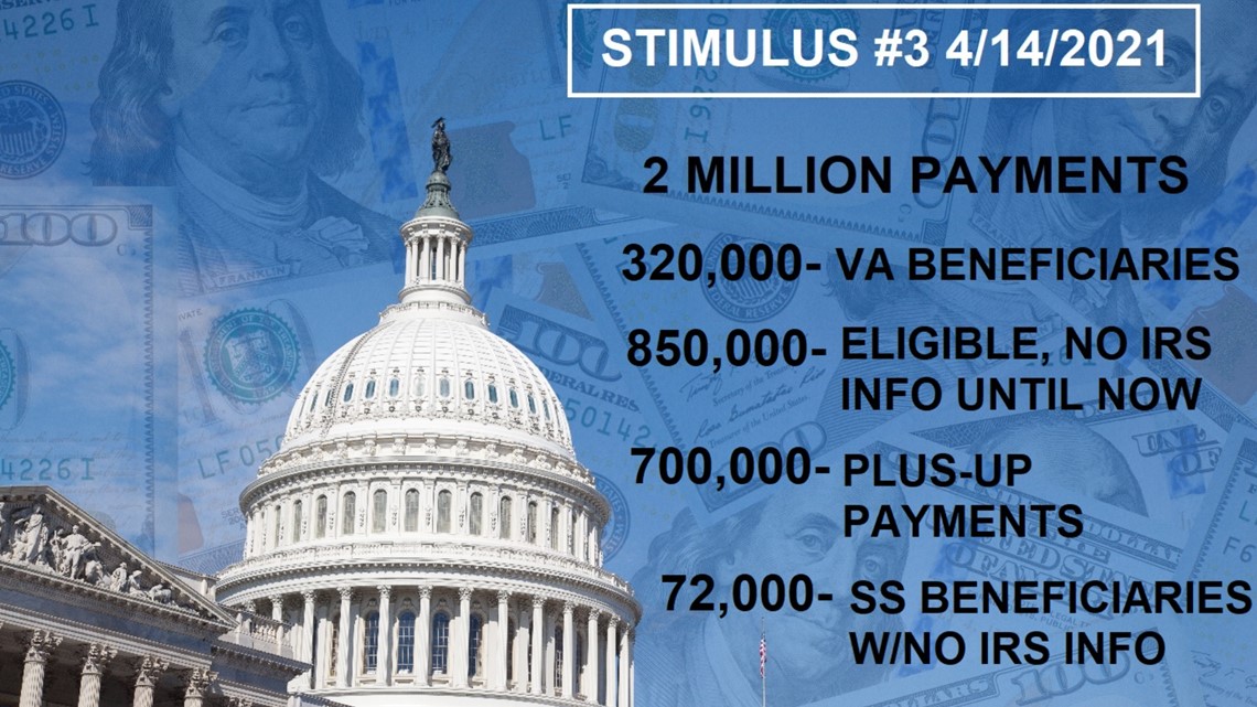 IRS sends out another 2-million stimulus #3 payments | wfmynews2.com