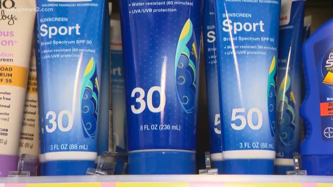 2 Your Well-Being: Picking the right sunscreen and staying safe ...