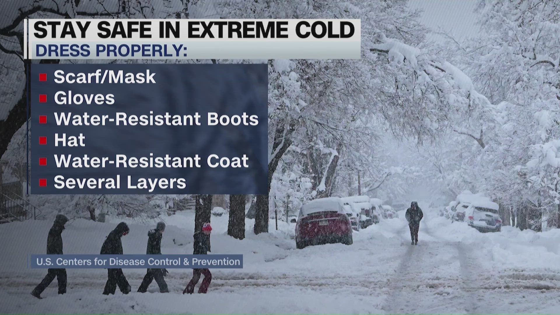 Tips to stay safe in the cold | wfmynews2.com
