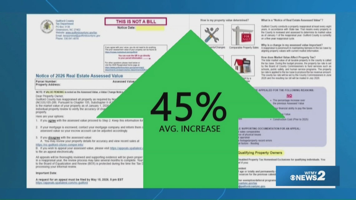 Got a big property value increase in Guilford County? Here’s what it ...