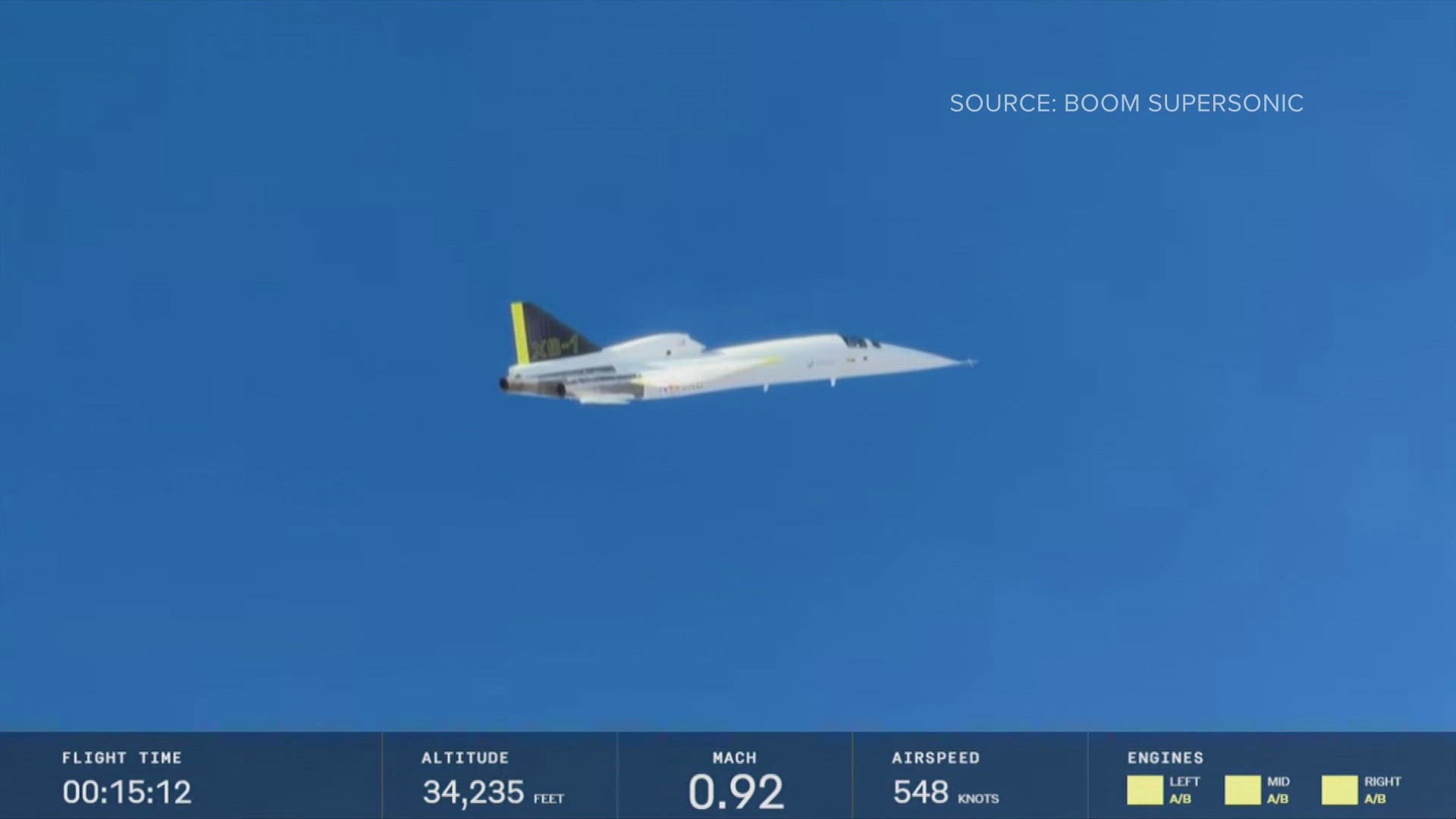 Boom Supersonic's XB-1 jet breaks sound barrier on test flight ...
