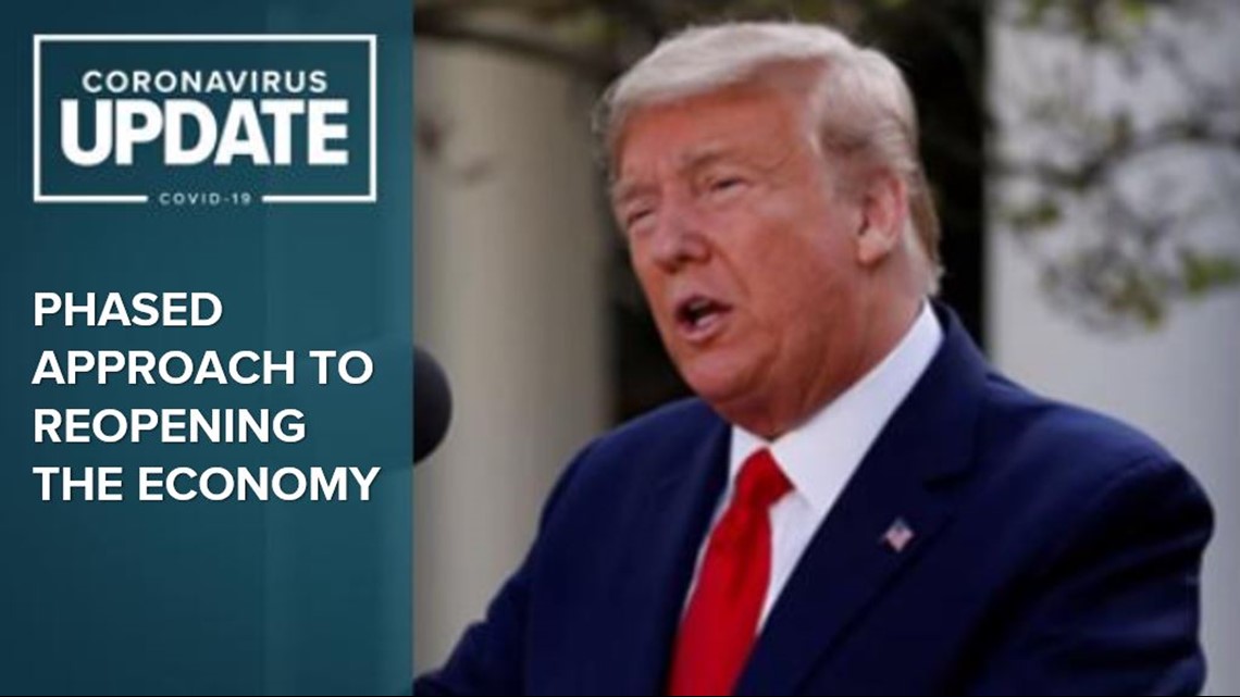 President Trump unveils phased approach to reopening economy ...