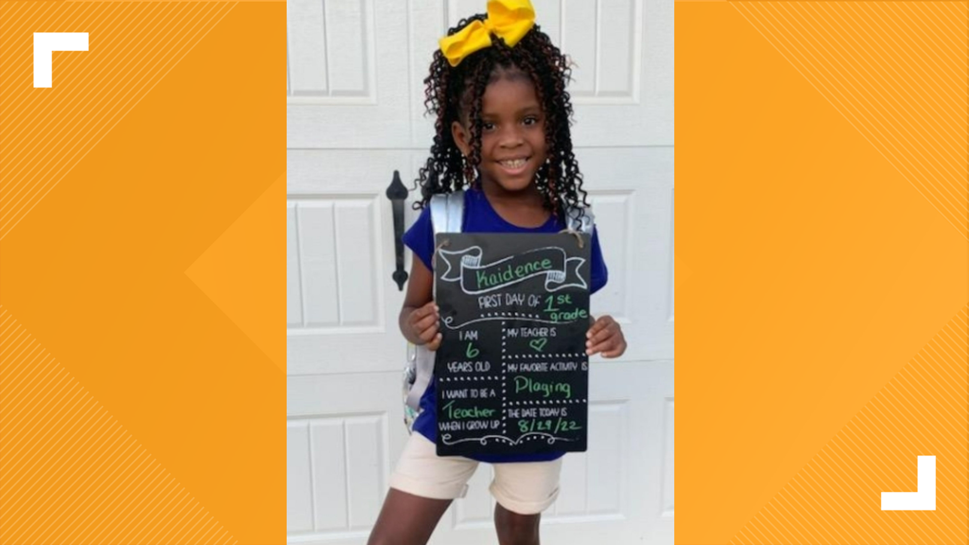 Triad schools back in session for the 2022 school year | wfmynews2.com