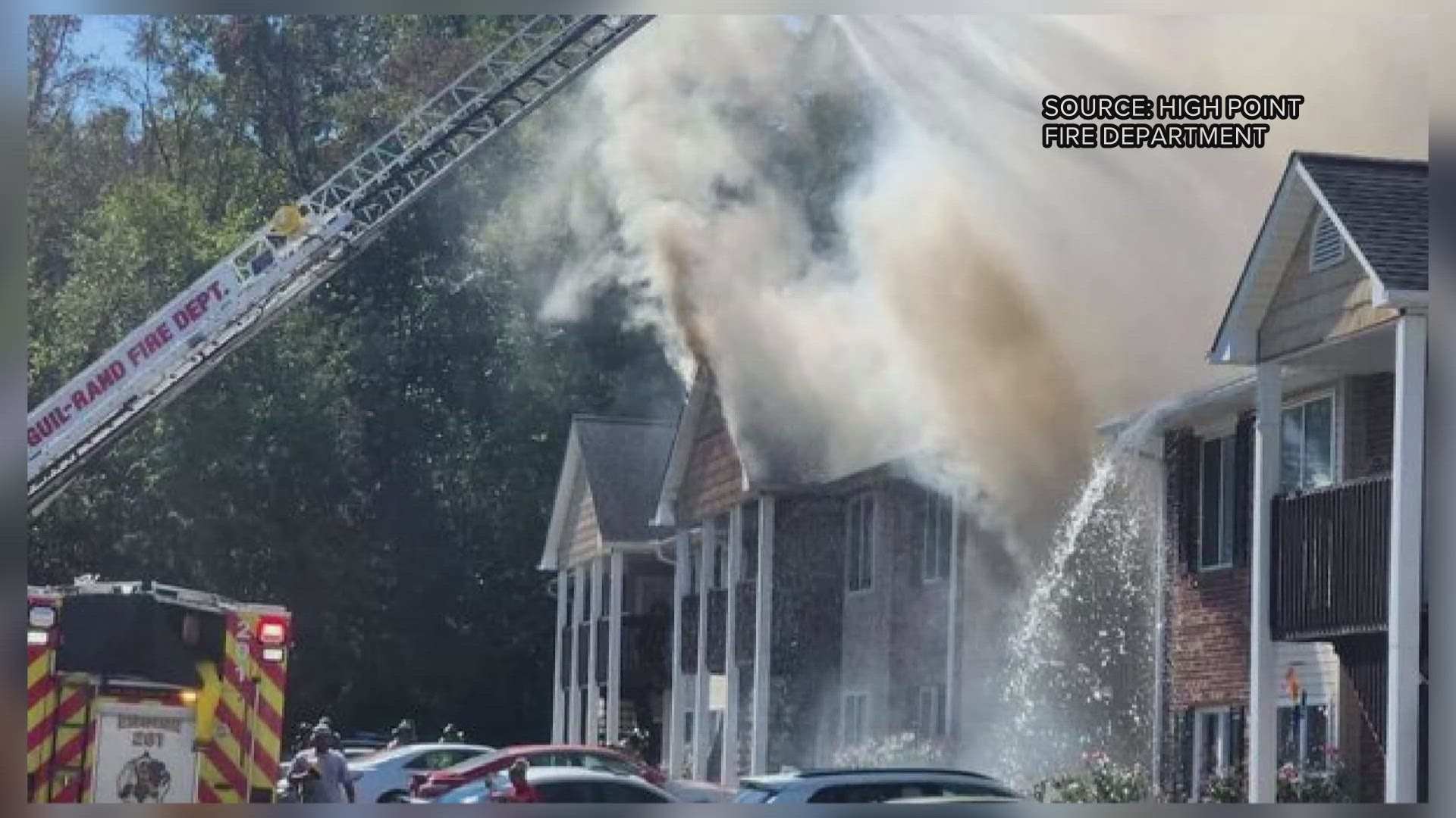 Over 20 displaced after apartment fire in Archdale | wfmynews2.com