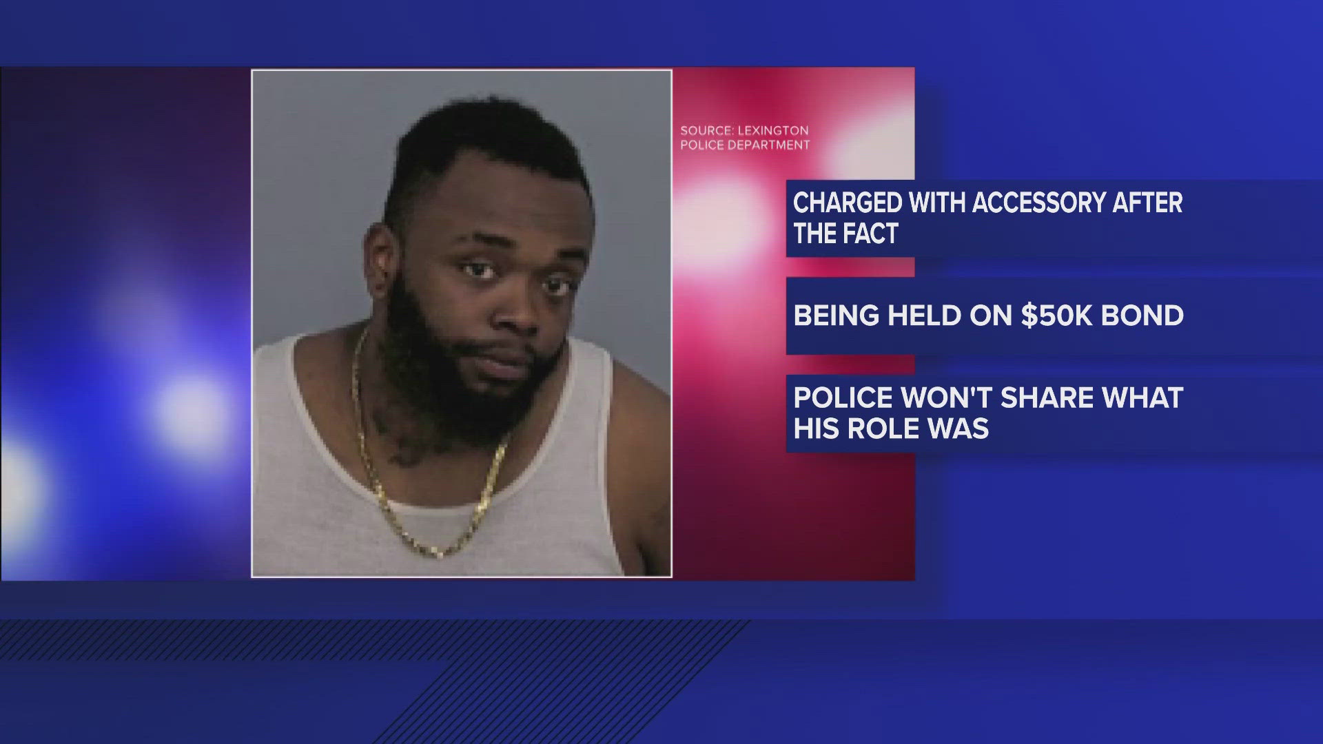 Man charged with murder after 66-year-old found dead in Winston-Salem ...