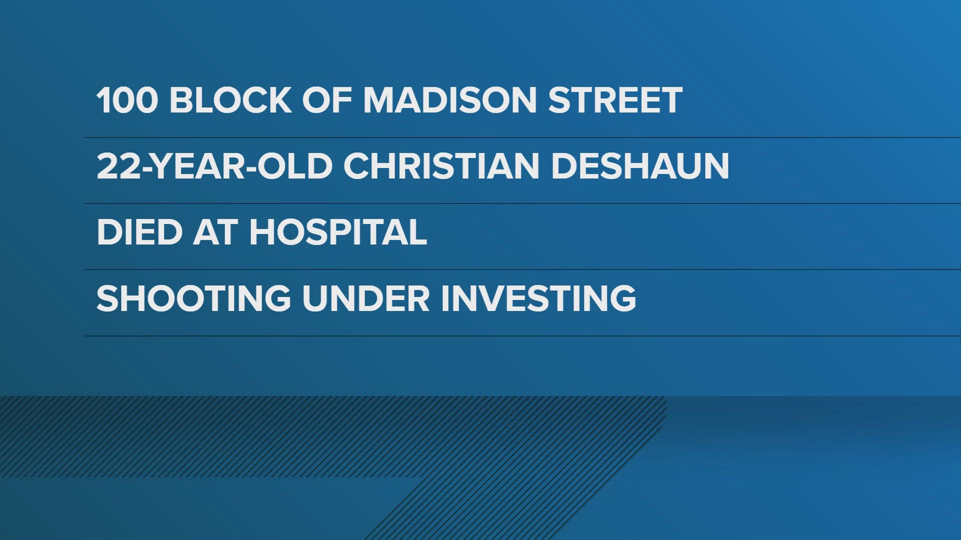 22-year-old killed in shooting on Madison Street in Reidsville, police ...